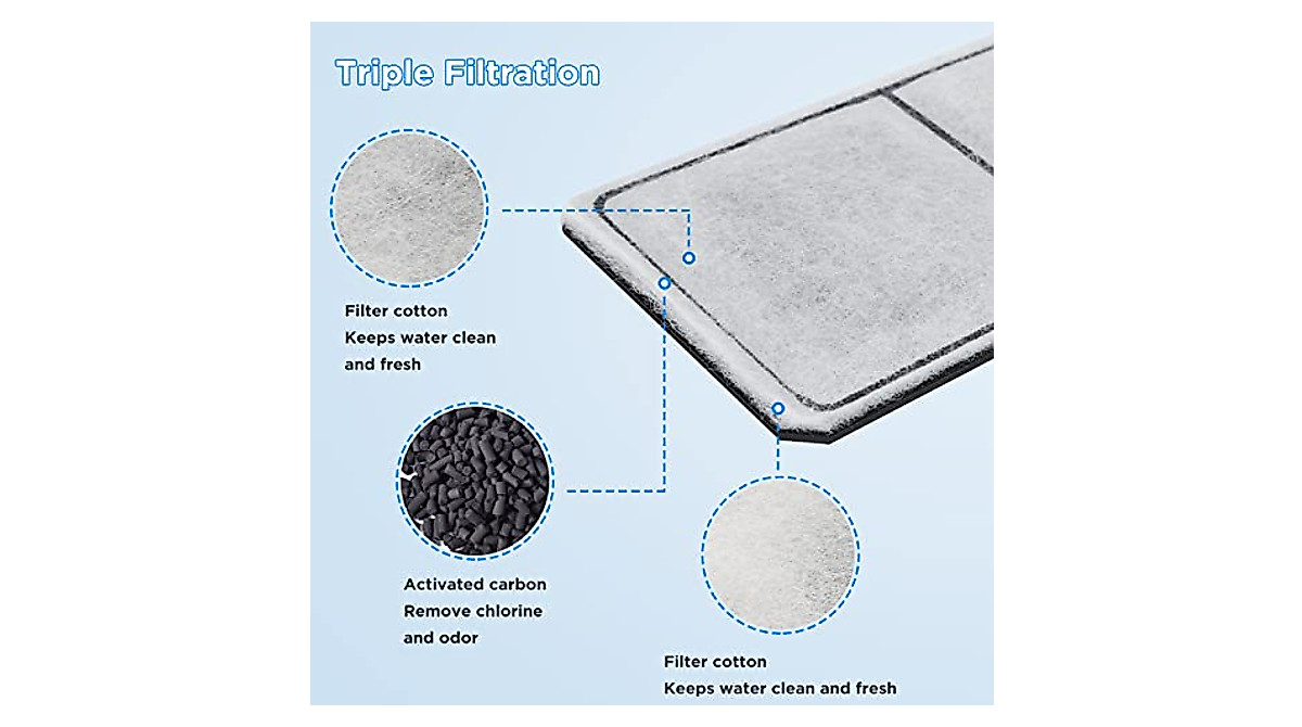 HiTauing 12 Packs Carbon Filter for Top Fin Filters