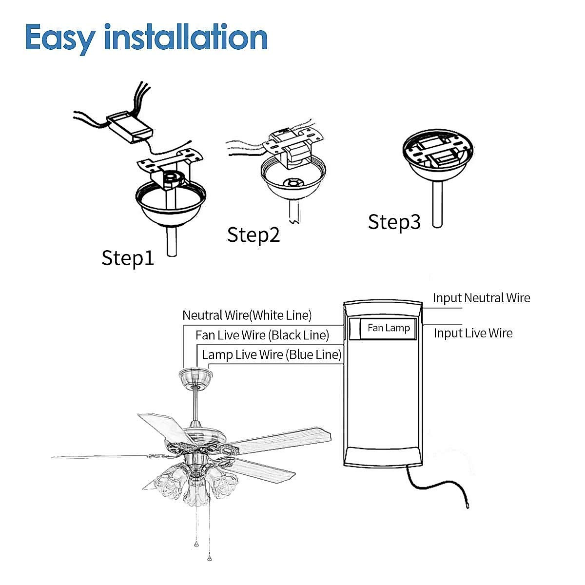 Lighting Groups 42 Inch Invisible Ceiling Fan 3-Color Lights Remote Control Retractable Blades Fandelier for Living Room Dining Room Reversible Fan Indoor Lights (Chrome-02)