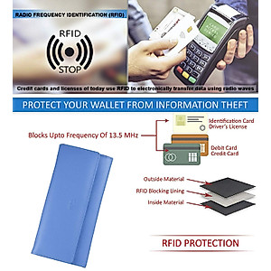 Mou Meraki Women RFID Blocking Real Leather Bifold Wallets For Women-Shield Against Identity Theft (BLUE)