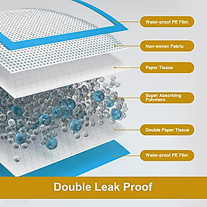 Gardner Pet Ultra Absorbent Thicker Dog Pee Pads Extra Large XL 28"x34" Leak-Proof Odor-Control Blue Puppy Training Pads Full Edge-Wrapping Pad for Dogs Dogs, Puppies, Doggie, Cats, Rabbits - 18 Ct