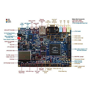 Sockit 5CSXFC6D6F31 FPGA Development Board 2GB RAM 128MB QSPI Flash