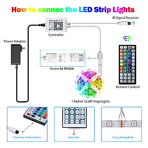 Tenmiro Led Strip Lights 100ft (2 Rolls of 50ft) Smart Light Strips with App Control RGB Led Lights for Bedroom，Music Sync Color Changing Lights for Room Party