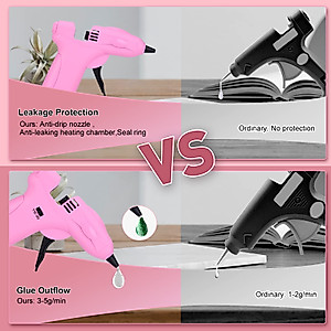 Glue Gun Cordless USB Rechargeable: 2600mAh Battery Operated Fast Preheating Wireless Hot Glue Gun Kit with 30pcs Mini Glue Stick for Crafts DIY Arts Home Repairs - Pink