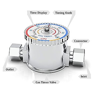 Gas Safety Timer Automatic Shut Off Valve Non-Electric for BBQ Grill & Kitchen Fireplace Natural Gas Propane Stop Device 1/2'' NPT Indoor Outdoor