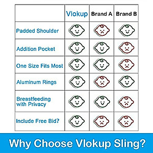 Vlokup Ring Sling Baby Carrier - Soft Linen Cotton Baby Sling Baby Wrap for Newborn Infant Toddler - Green