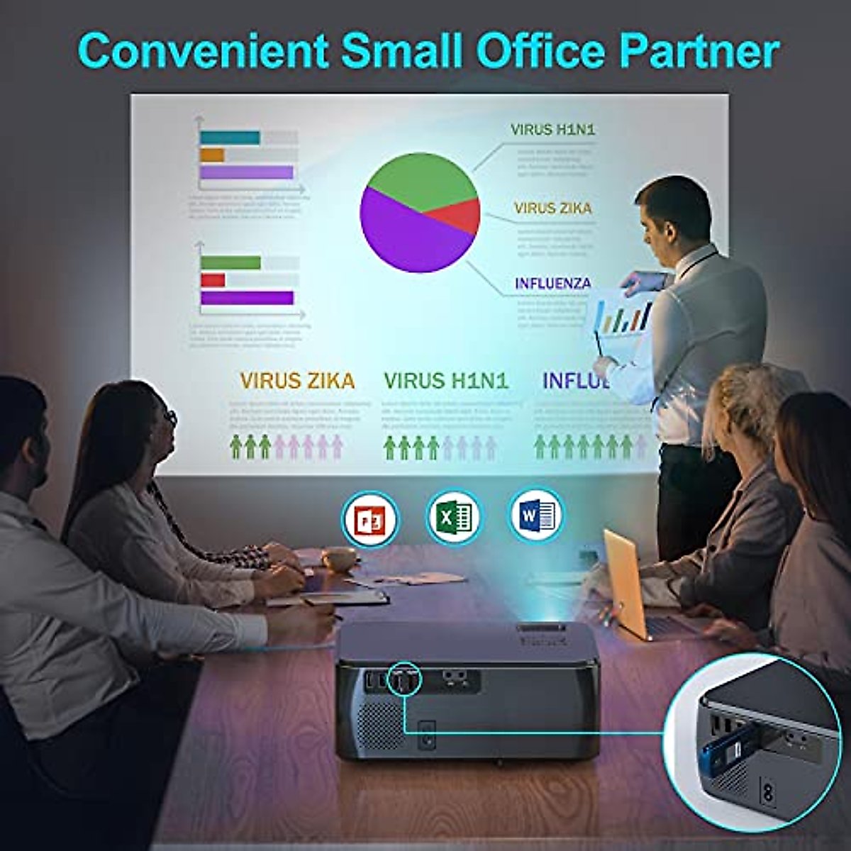 Projector, WiMiUS 2023 Newest 5G WiFi Bluetooth Projector, 480 ANSI Lumens Full HD 4K Projector Support 4P/4D Keystone, 50% Zoom, Bluetooth 5.2 Outdoor Video Projector for PC Smartphone USB (200000H)