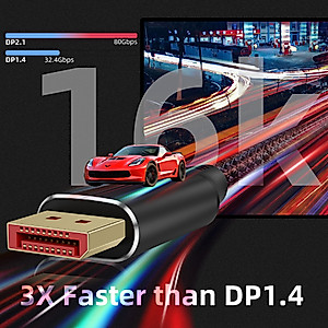 VROODER DisplayPort Cable 2.1, 6.6FT 16K DP 2.0 Cable, UHD DisplayPort Cable for 80Gbps, [16K@60Hz, 8K@120Hz, 4K@240Hz 165Hz 144Hz] HDR, HDCP DSC 1.2a, Displayport Cable,DP Cable for 16K