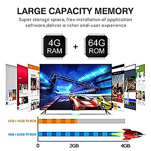 Android 9.0 TV Box, T9 TV Box 4GB DDR3 RAM 64GB ROM RK3318 Quad-Core Cortex-A53 64 Bits Bluetooth 4.0 Support 2.4/5.0GHz Dual WiFi 4K 3D Ultra HD H.265
