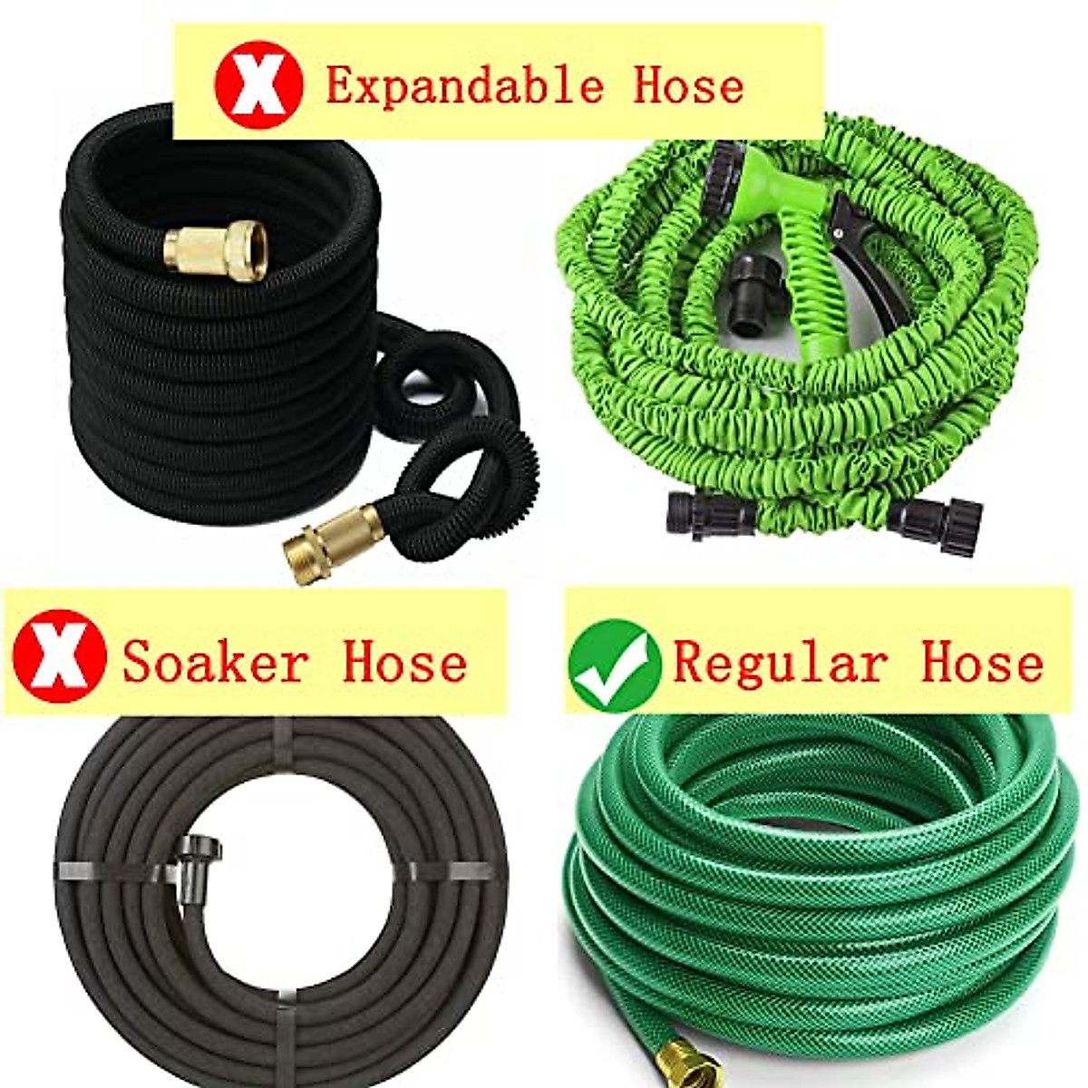 FUATY Garden Hose Repair Kit 3/4" or 5/8" Water Hose Connectors/Hose Mender/Hose Extender End Repair, Leakproof Design, 3PCS