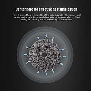 SPTA 5"(125MM) Microfiber Cutting Pads, 3PCS Soft Microfiber Wax Removal Pad, Detailing Wax Applicator Pad, for Waxing and Polishing&Scratch and Vortex Removal Pad, Ultrafine Fiber Pad