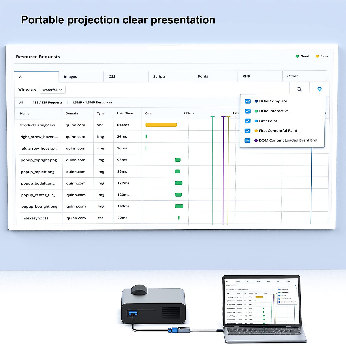 BENFEI USB C to VGA Adapter, Type-C(Thunderbolt 3/4) to VGA Adapter with iPhone 15 Pro/Max, MacBook Pro/Air 2023, iPad Pro, iMac, S23, XPS 17, Surface Book 3 and More[Aluminium Shell]