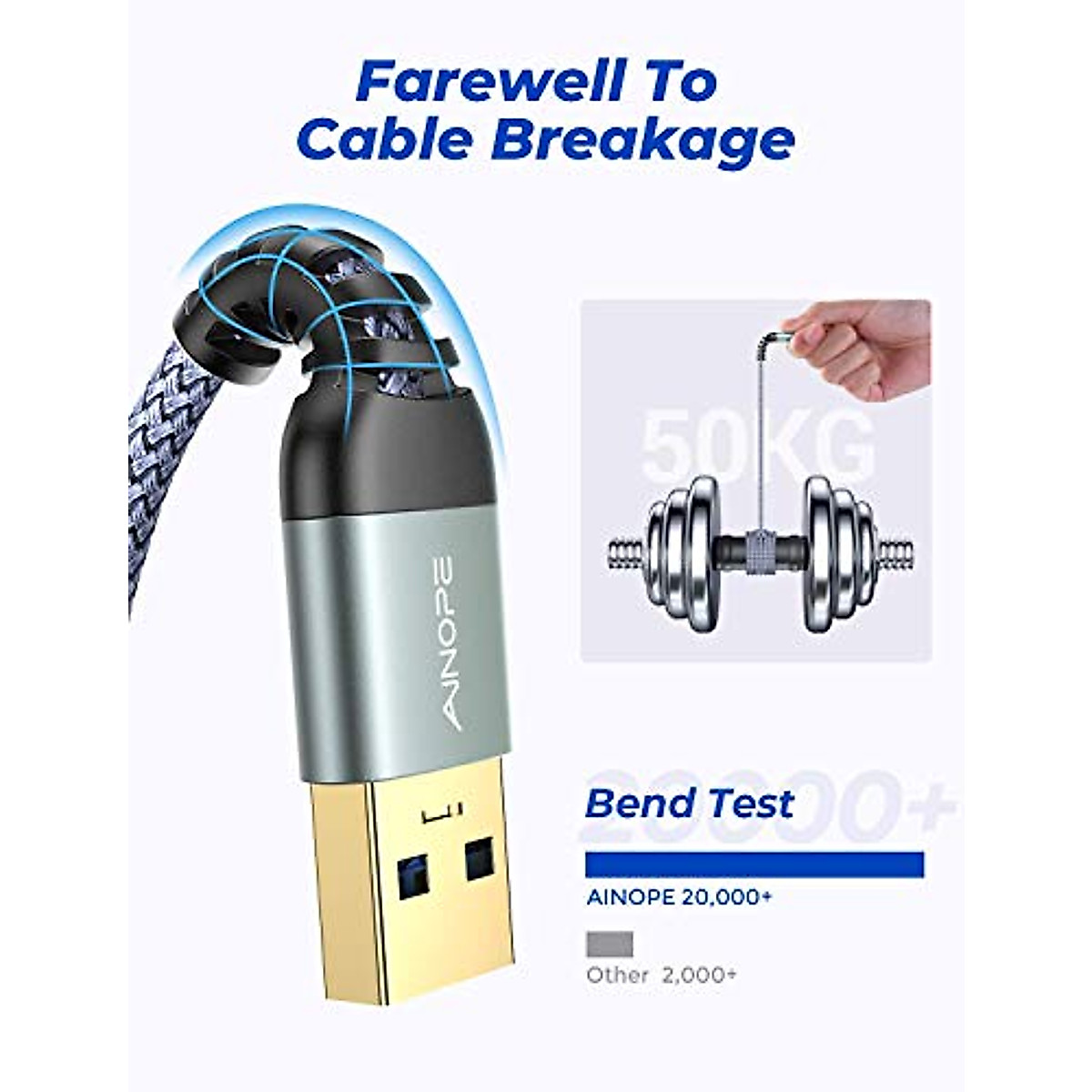 AINOPE [2 Pack] USB 3.0 Cable, USB to USB Cable, USB A Male to Male Cable [3.3FT+ 3.3FT] [Never Rupture] Double End USB Cord Compatible with Hard Drive Enclosures, DVD Player, Laptop Cooler and More