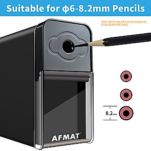 AFMAT Long Point Pencil Sharpener, Art Pencil Sharpeners, Charcoal Pencil Sharpener for Artists, Drawing Pencil Sharpener Manual for Art Pencils/Drawing/Sketching Pencils(φ6-8.2mm), Adjustable Points