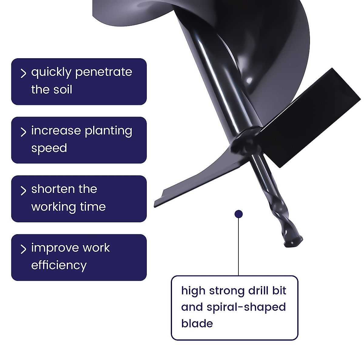 DYRABREST Auger Drill Bit 6 inch Garden Plant Flower Bulb Auger Spiral Hole Drill for Post Holes Replacement Earth Digger Planting Drill