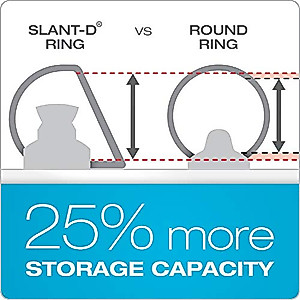Cardinal® Slant-D® Ring 11" x 17" Tabloid ClearVue™ Binders, 2" Rings, 63% Recycled, White & Tops 11x17 Write'n Erase Tab Divider, 5-Tab, White, (84270CB)
