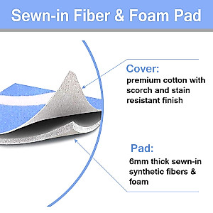 SheeChung 14x42 Inch Over-The-Door Ironing Board Replacement Pad/Cover,100% Cotton Iron Board Cover and Heavy-Duty Extra Thick Pad,Resists Scorching and Staining,Snug fit Ironing Board Cover