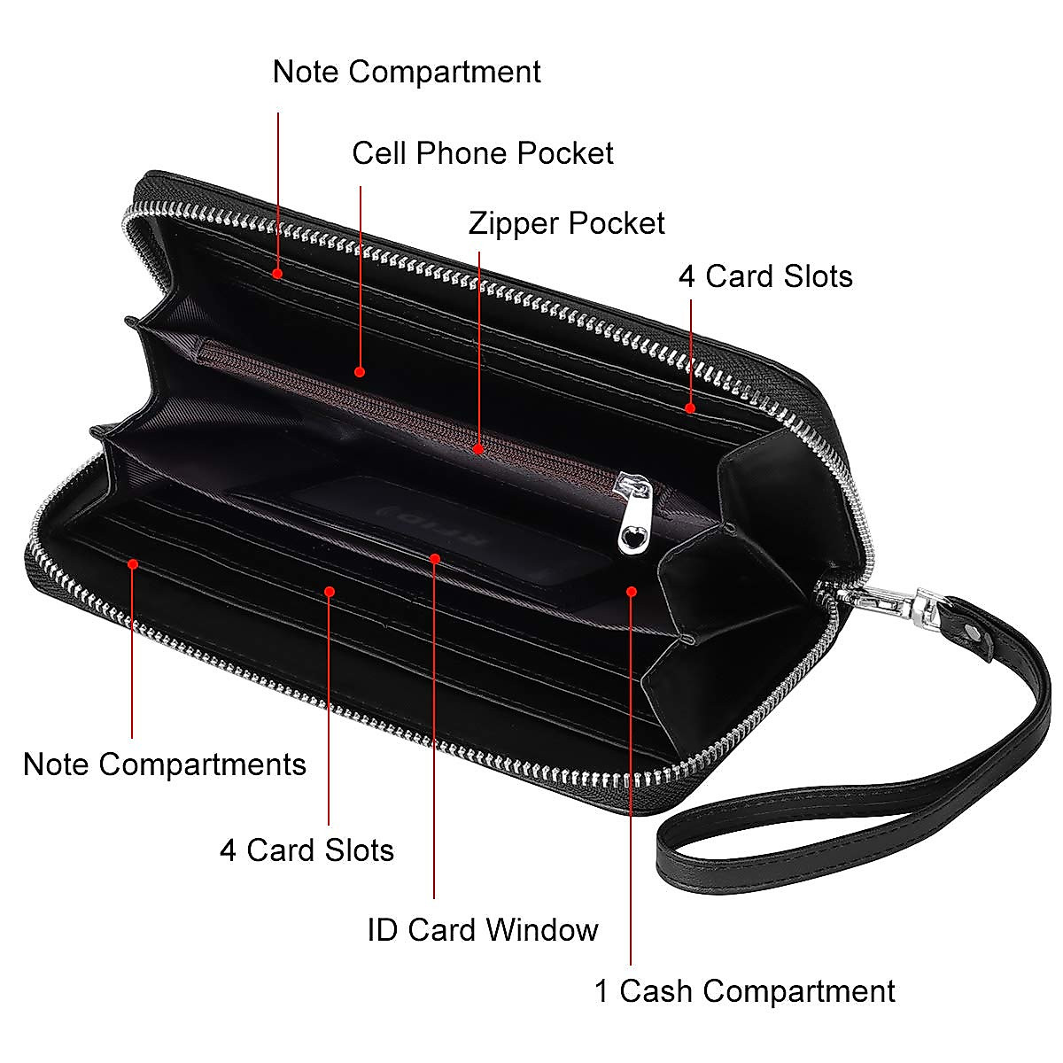 XEYOU Leather Wallets for Women RFID Blocking Zipper Around Credit Card Holder Cellphone Wallet for Women (Black)