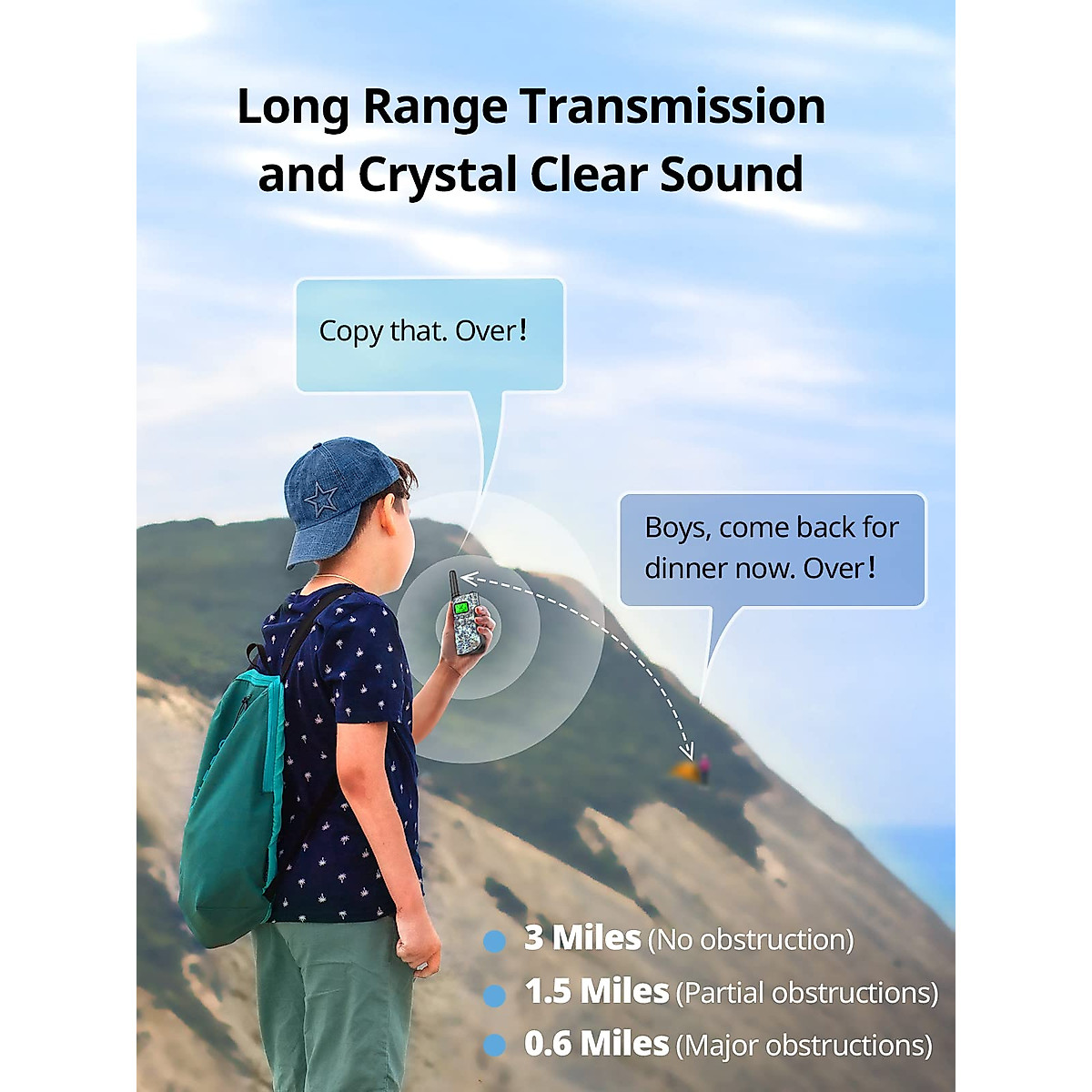 Inspireyes Walkie Talkies for Kids Rechargeable, Easter Basket Essentials Stuffers, Long Range 2 Way Radio, Outdoor Camping Games Toy Birthday Xmas Gift for Boys Age 8-12 3-5, 3 Pack Camo