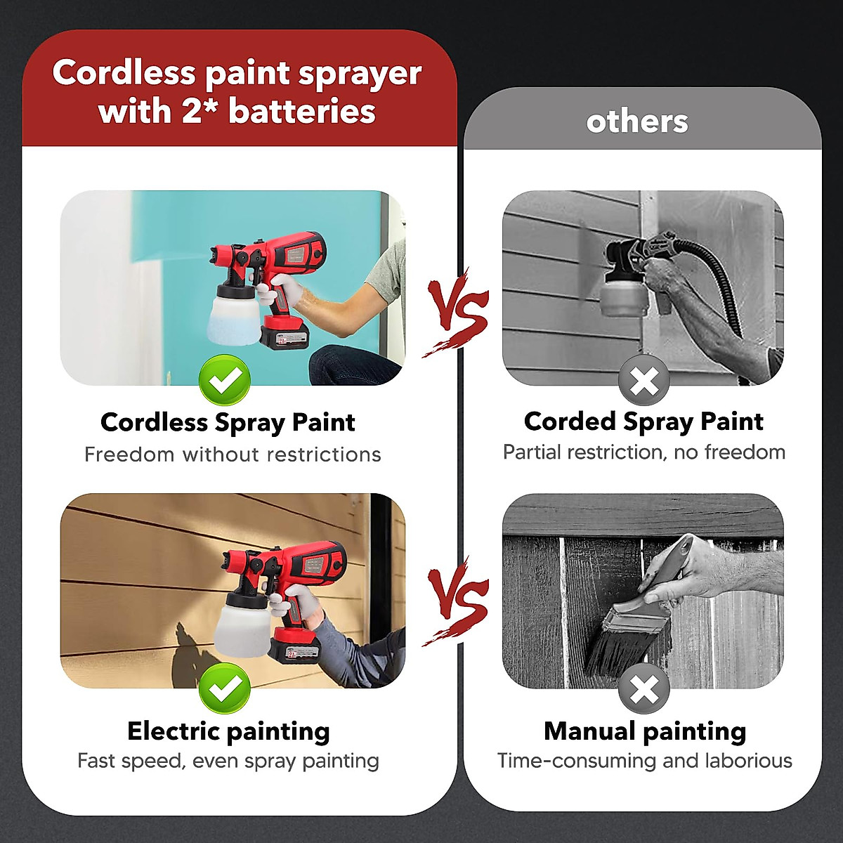 Cordless Paint Sprayer,Battery Operated Spray Gun with 2 * 21V 4000 mAh Batteries HVLP Electric Spray Gun Handheld Spray Gun for Fences Ceilings Furniture Walls Doors Cabinets