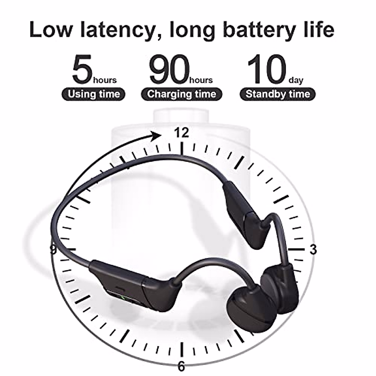 Loluka Wireless Open Ear Bone Conduction Headphones with Microphone Podcast Induction Bluetooth Earphones Sweatproof Sports Headset Lightweight Waterproof for Running Driving Hiking Bicycling Black