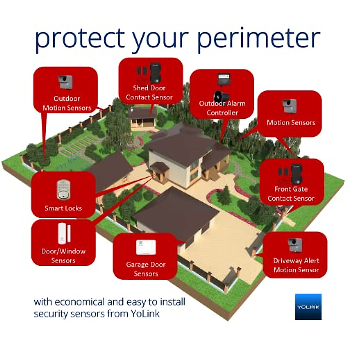 YoLink 1/4 Mile World's Longest Range Wireless Door Sensor, Android-iOS App Smart Door Window Sensor, Compatible with Alexa, IFTTT, Home Assistant, 3 Packs - YoLink Hub Required