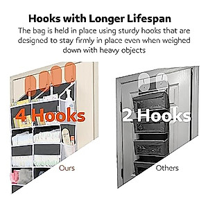 Over Door Organizer, 5-Tier Large Back of Door Closet Organizer with 10 Mesh Side Pockets Pantry Behind Door Storage Shelf with Clear Window for Kitchen Bathroom Bedroom, Toys, Diapers, Shoe