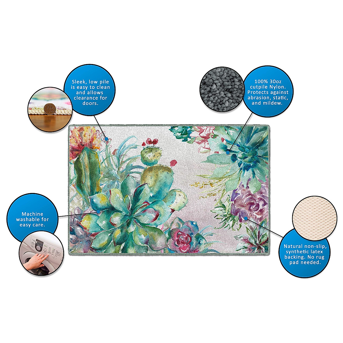 Brumlow Mills Succulent Floral Garden Area Rug for Dining Room or Kitchen Mat, Bedroom Doorway and Entryway Rug, 1'8" x 2'10", Green