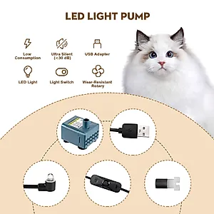 Toozey Cat and Dog Water Fountain, 2L Pet Fountain with Water Level Window and 3 Replacement Filters,quiet Dispenser