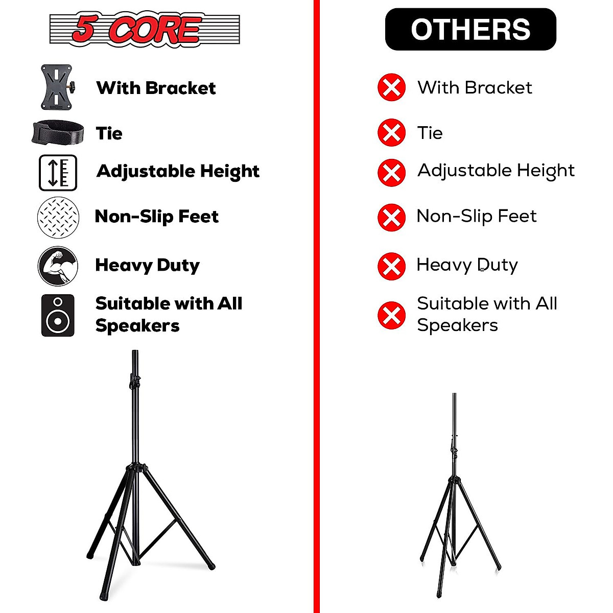 5 Core Speaker Stand Pair Tripod Floor Heavy Duty Adjustable Up to 72 Inch DJ Studio Monitor Stands Pole Mount - SS HD 2PK BLK Bag