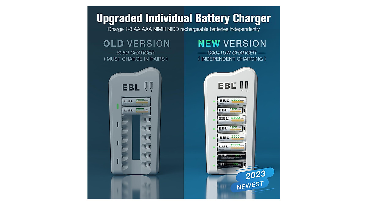 EBL AA AAA Battery Charger with USB Fast Charging Ports