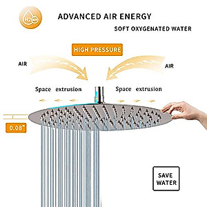 GGStudy Round 12 Inch Stainless Steel Shower Head - Rain Style Shower Head Brushed Nickel