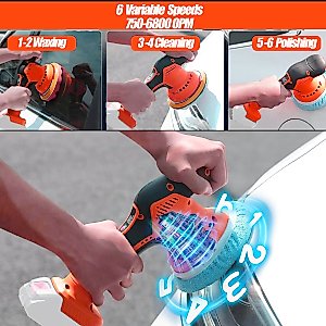 Cordless Car Buffer Polisher for Milwaukee 18V Battery 48-11-1850, Orbital Polisher with 6 Variable Speed, Power Polisher Replace 2738-20 for Car Detailing/Polishing/Waxing(Battery Not Included)