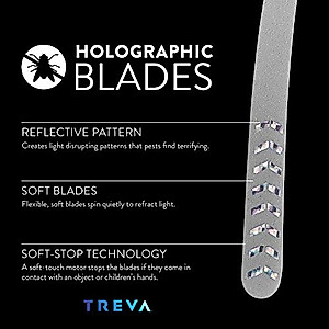 Treva Chemical Free Bug Fan Fly Deterrent with Holographic Blades to Clear Bugs, Mosquitoes, and Flies, Battery Powered Fly Fan