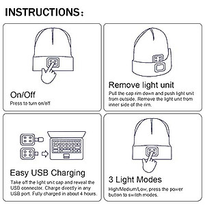 LED Beanie with Light,Unisex USB Rechargeable Hands Free 4 LED Headlamp Cap Winter Knitted Night Lighted Hat Flashlight Women Men Gifts for Dad Him Husband Black