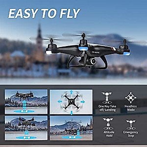 TENSSENX GPS Drone with 1080P HD Camera for Adults and Kids, 5G Transmission FPV Drone, RC Quadcopter with 2 Batteries, Carrying Bag, Auto Return, Follow Me, Altitude Hold, Easy for Beginners
