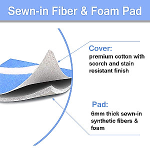 SheeChung 12.5 x 32 Inch Mini Ironing Board Cover - with 100% Cotton Iron Cover and Extra Thick Pad,Resists Scorching and Staining,Fits for Small Tabletop Ironing Board (Ironing Board Not Included)