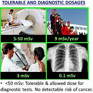 RADTriage Model50 Radiation Dosimeter & Self-indicating Instant Radiation Alert Dosimeters Practically Non-Destructible, Tamper Resistant, Tamper Evident Highly Reliable & Robust Emergency Dosimeter