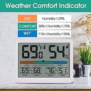 Searon Indoor Thermometer Hygrometer Humidity Meter, Room Temperature Humidity Monitor Gauge, High/Low Temperature Humidity Display,˚F/℃ Switch,Comfort Scale - 3.45 X 2.6 X 0.52 Inches (1 Pack)