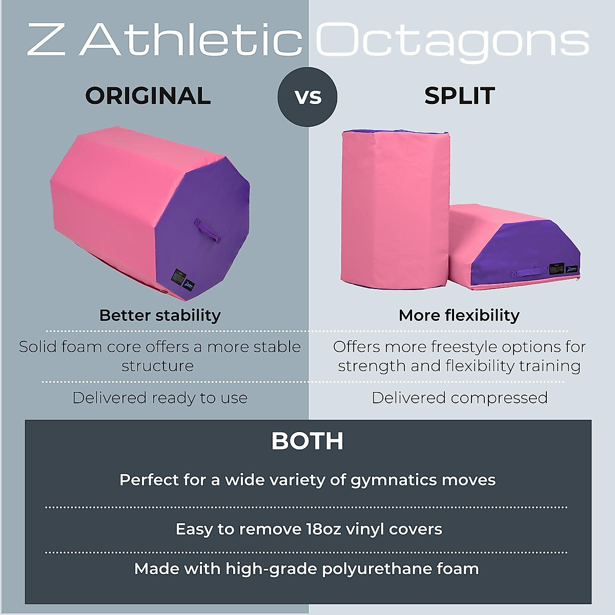 Z Athletic Octagon Mat for Gymnastics, Tumbling, and Cheerleading