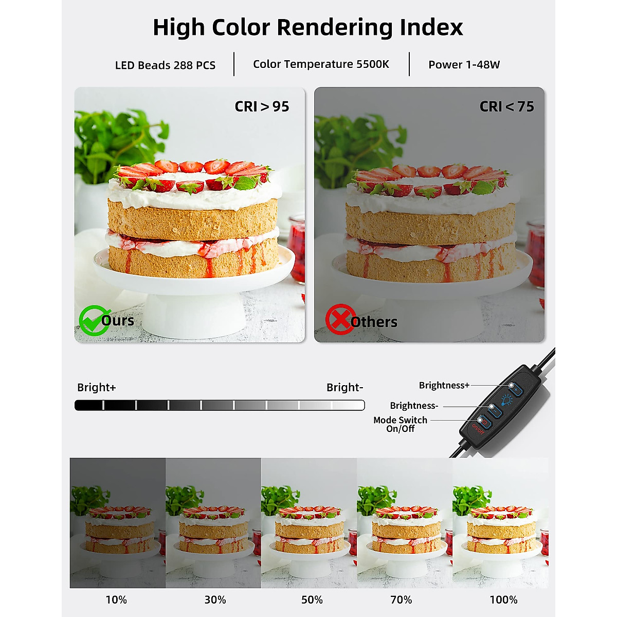 Glendan 24"x24" Light Box Photography, Large Photo Light Box with 288 LED Beads, CRI >95, Professional Portable Photo Booth Shooting Tent Kit with 6 Color Backdrops for Product Photography