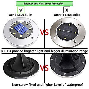 Biling Solar Lights Outdoor, Solar Disk Lights (8 LEDs /4 Pack) Waterproof Solar Garden Lights Outdoor for Patio Pathway Ground Lawn Yard Driveway Walkway - White