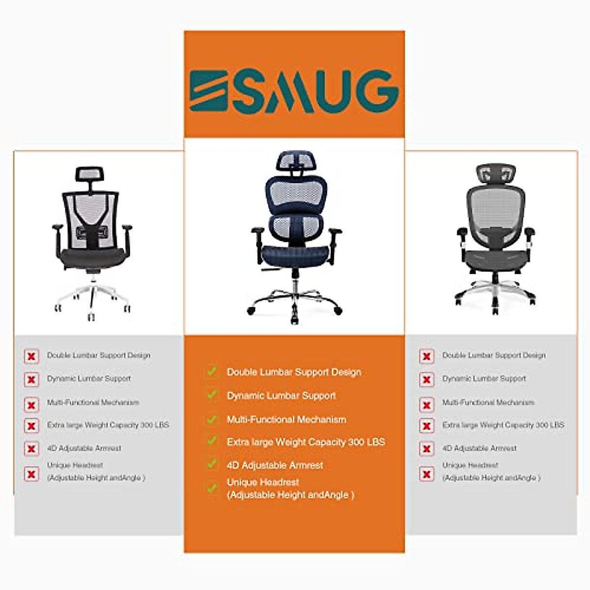 SMUG Ergonomic Large High Back Office Ergo3D Rolling Desk 4D Armrest,3D Lumbar Support,Adjustable Headrest,Breathable Mesh Computer Gaming Executive Swivel Chairs, Blue