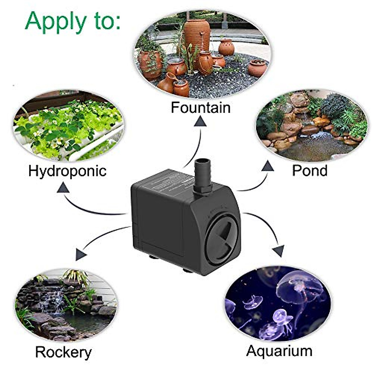 Knifel Submersible Pump 300GPH Ultra Quiet with Dry Burning Protection 6ft High Lift for Fountains, Hydroponics, Ponds, Aquariums & More…………