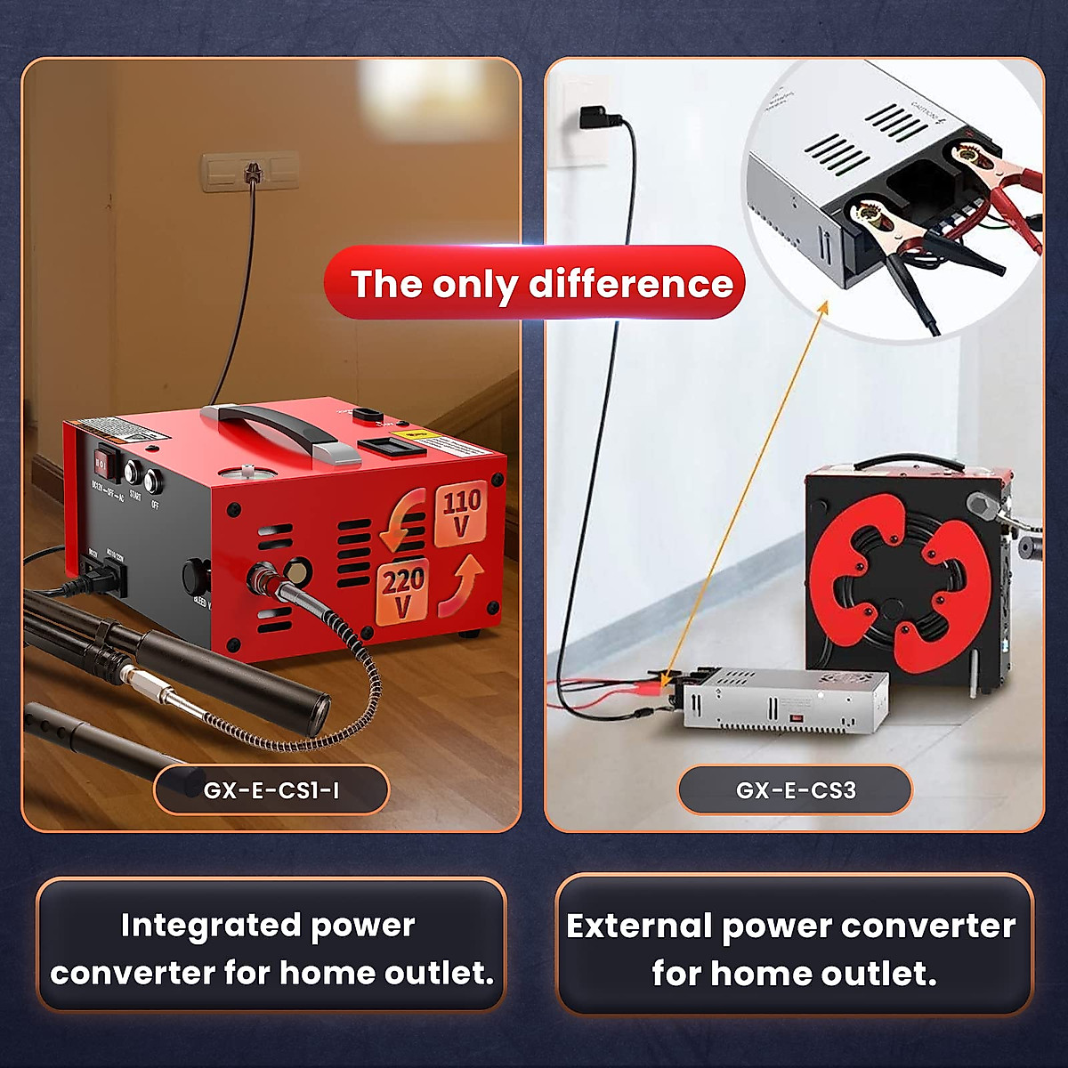 GX PUMP CS1-I PCP Air Compressor with Built-in Power Adapter,Auto-shutoff,Oil &Water-Free, 4500Psi/30Mpa, Powered by 110V /220V AC or 12V DC, Air Gun and Paintball/Scuba Tank Compressor Pump