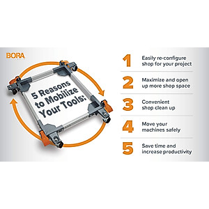 Bora Portamate PM-3750 Mobile Base & T Extension Combo For Cabinet Table Saws Withup To 50" Extension Tables
