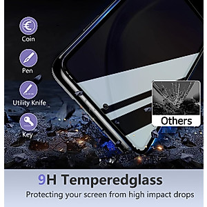 Privacy Screen Protector for Samsung Galaxy A54 5G with Camera Lens Protector[2+2 Pack], Anti-Spy Tempered Glass Film,9H Hardness,Anti-Scratch