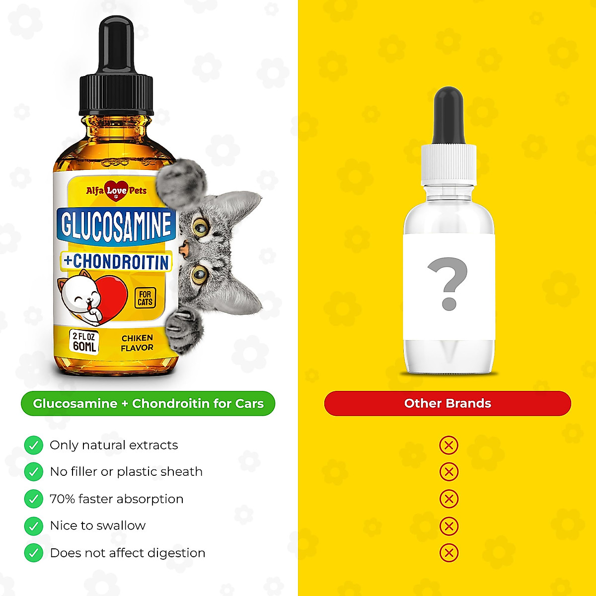 Cat Joint Supplement ✿ Glucosamine for Cats ✿ Joint Supplement for Cats ✿ Cat Glucosamine ✿ Chondroitin and Glucosamine Combination for Cats ✿ Cat Hip and Joint Supplements ✿ 2 Oz