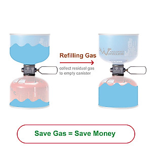 SOOYEAH Gas Refill Adapter,Isobutane fuel refill,Isobutane Canister Shifter,Lindal Valve Canister Shifter,Gas Saver Plus,Air Vent Function,Backpacking Camping Stove Adapter