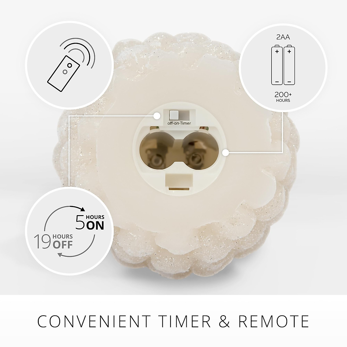 Luminara Pinecone Flameless Candle White Swan Glitter and Snow Finish Pine Cone Figural, Real Wax Unscented LED Candles, Battery Operated with Timer, Holiday Decoration (3.9" x 4.3")