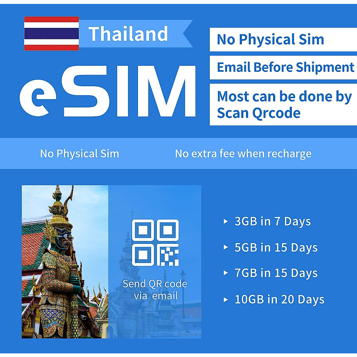 【UDBAC】 Thailand eSIM Data Only SIM Card 3GB in 7 Days Bangkok Bali Travel Internet Prepaid 4G-LTE High -Speed Traffic (Online Delivery (3GB in 7 Days)
